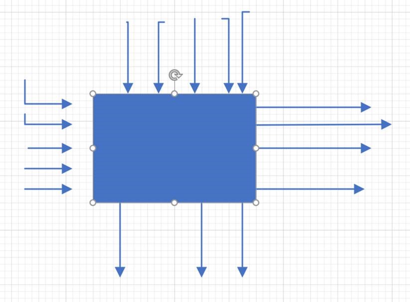 Adding Connection Points in Visio – Andrew Karcher – Data Architect and ...