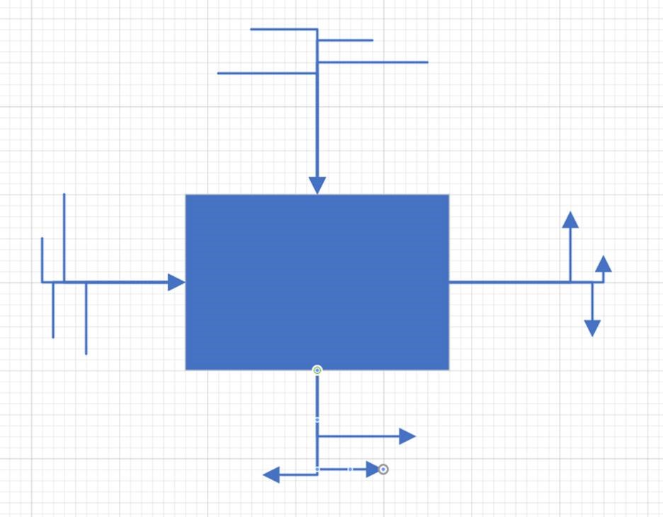 Adding Connection Points in Visio – Andrew Karcher – Data Architect and ...
