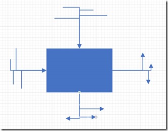 Adding Connection Points in Visio – Andrew Karcher – Data Architect and ...